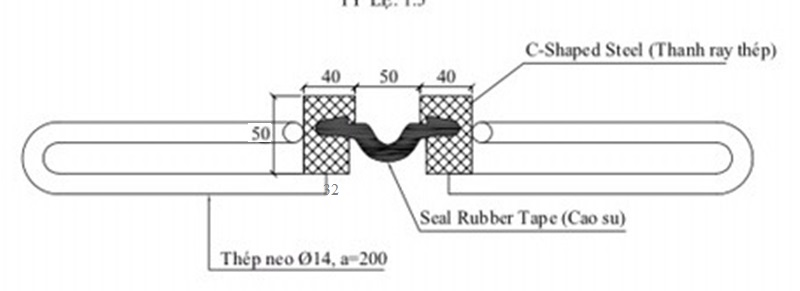 Báo giá Khe co giãn ray thép C các loại mới nhất hiện nay